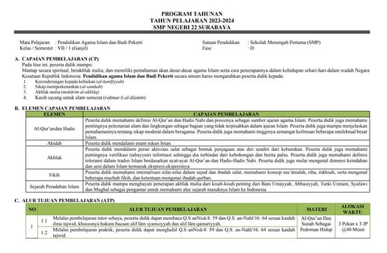 Modul Ajar Al-Qur’an Hadis Kelas 7 Fase D Kurikulum Merdeka | PDF