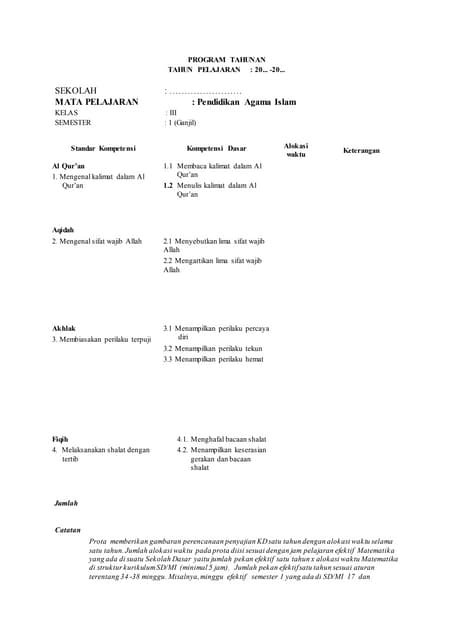 Protah fiqih MA kelas XII, 1-2 | DOC