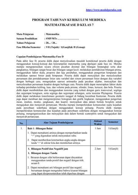 1. program tahunan mtk kelas 7 k13 | PDF