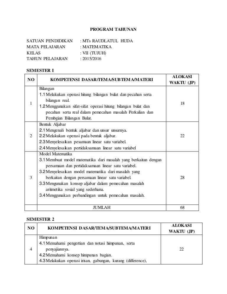 Prota,prosem kelas 7