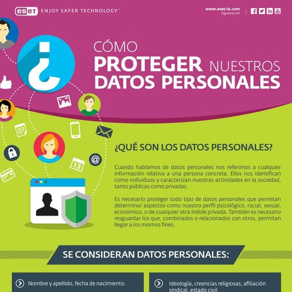 ¿cómo Y Por Qué Cuidar Tus Datos Personales