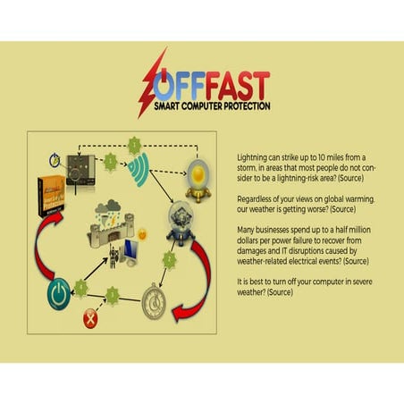Protect Computers From Electrical Problems | PDF