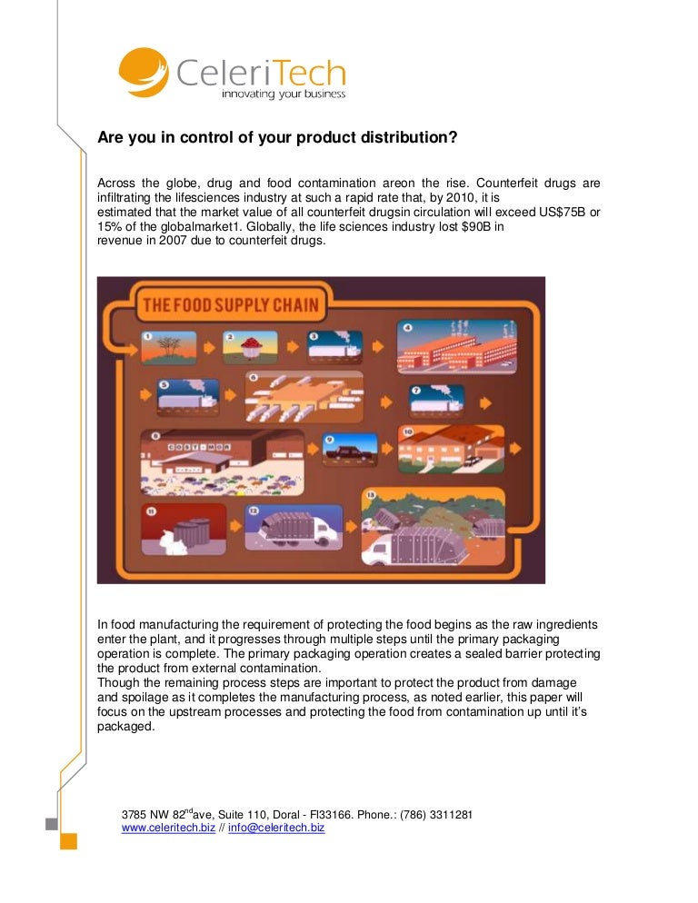 Preventing Food Contamination 5 Ways To Ensure Food Safety