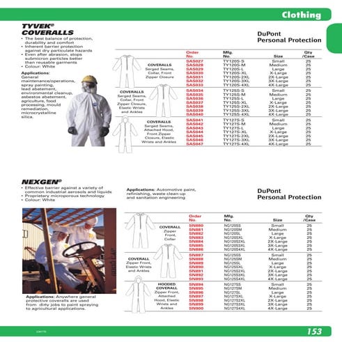 Protective Clothing Protection Reference Guide PDF | PDF