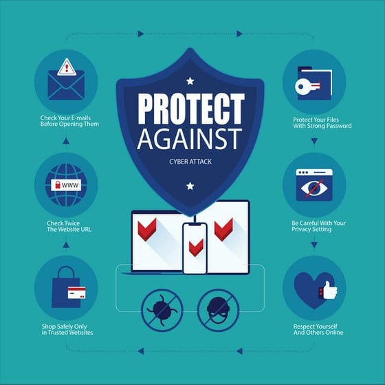 Protect Against Cyber Attacks Pdf Technology And Computing