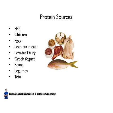 Protein cheat sheet | PPT