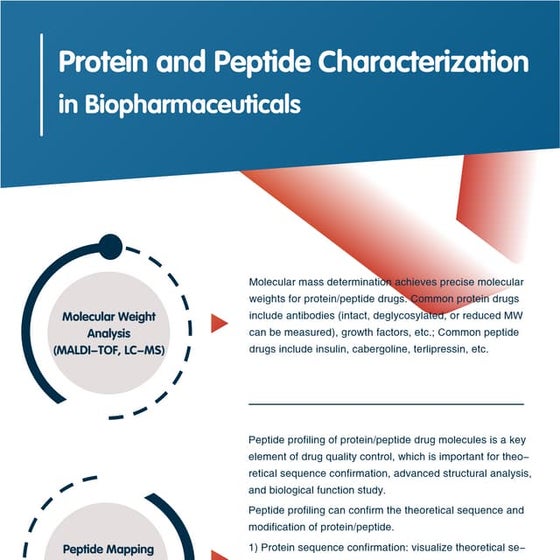 Introduction to Untargeted Metabolomics.pdf