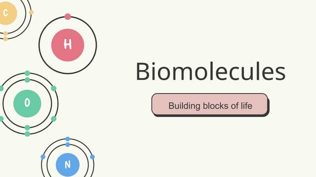 BIOMOLECULES lesson for grade 10 students | PPTX