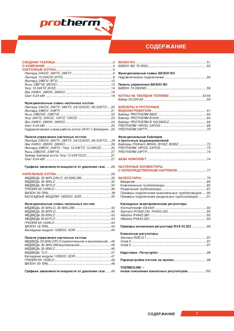 каталог оборудования Protherm 2008