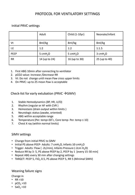 Ventilator Alarm Checklist.pptx