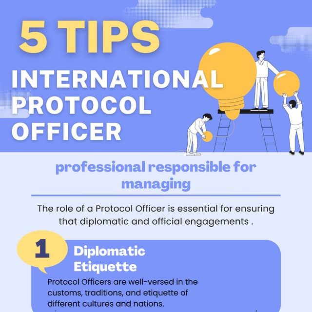 Protocol Officers Training–Priya Warrick Finishing School.pdf