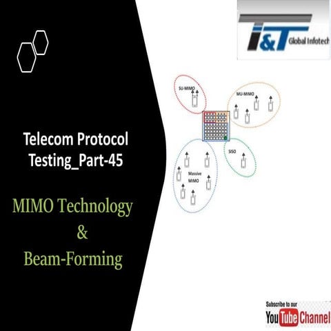 Protocol Testing _Part-45.pdf rf testingfgh | PPT