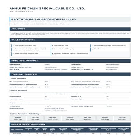 PVC Catalogue pdf of ACL Cables . Industriapower | PDF