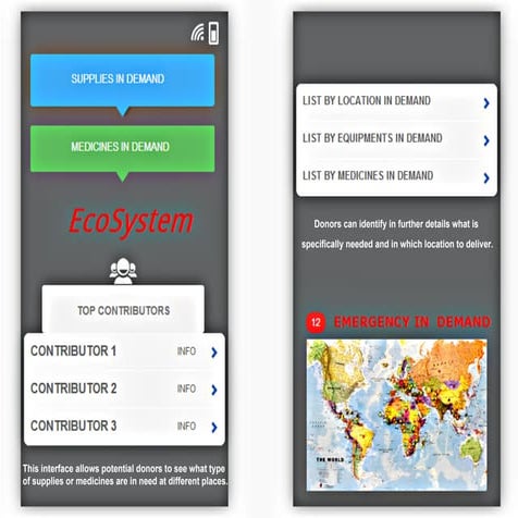 EcoSystem Prototype | PPT