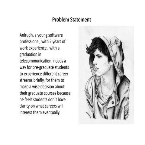 Submission of assignment | PPTX
