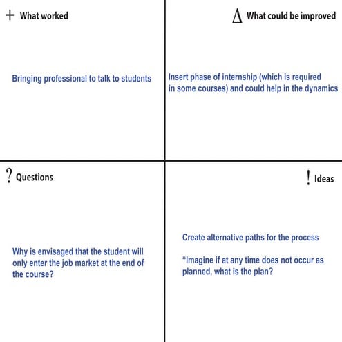 Feedback Prototype 2 | PPT