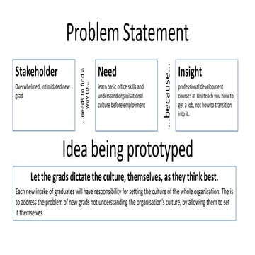 Prototype and test assignment prototype 1 | PPT