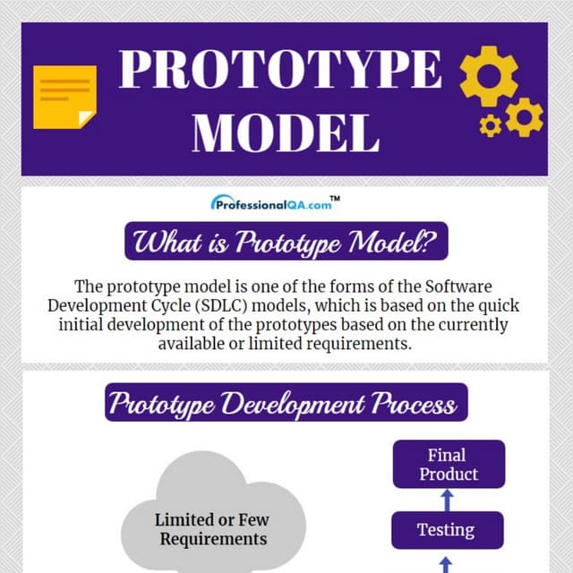 Prototype Model: A Detailed Guide! | PDF