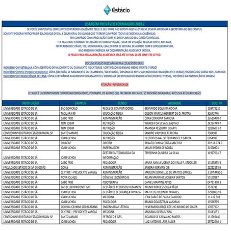Relação Nominal dos Formandos Estácio de Sá 2018 - 3/7 | PDF