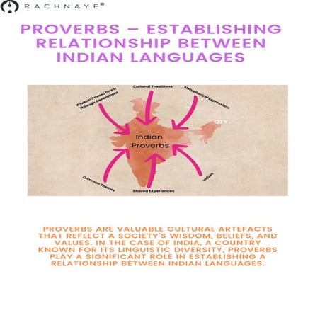 Proverbs – Establishing relationship between Indian languages.pdf