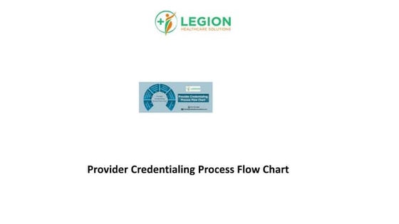 Basics of Provider Credentialing | Provider Credentialing Services | PPT