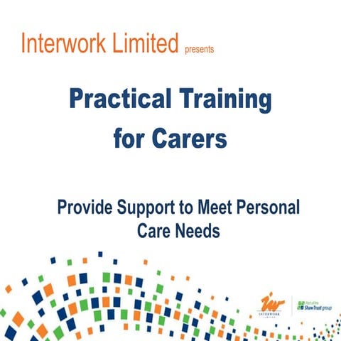 Provide support to_meet_personal_care_needs | PPTX