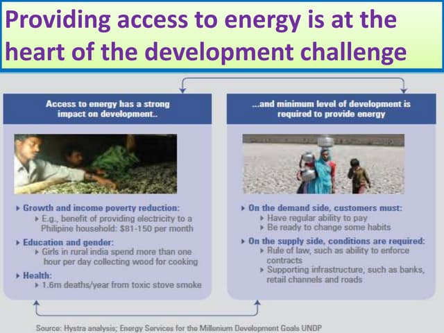 A Simple Nudge for Reducing Energy Consumption | PPTX
