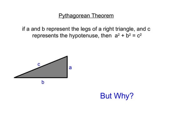 activity 2.pptx Mathematics class ix Identities | PPT