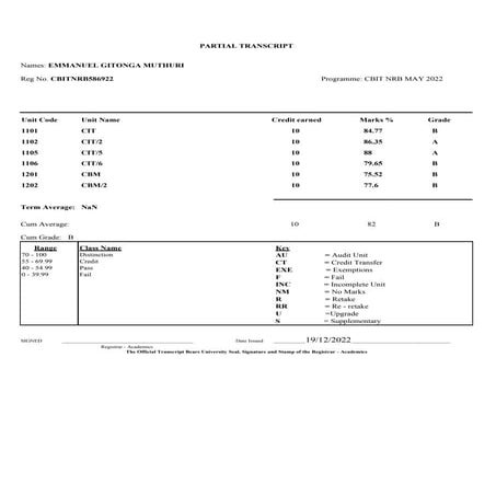 PROVISIONAL RESULTS-CBITNRB586922.pdf