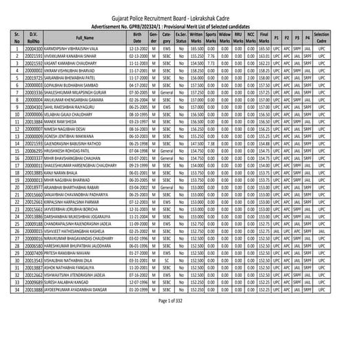 SIH HACKATHON ppt of 2025 india | PPTX
