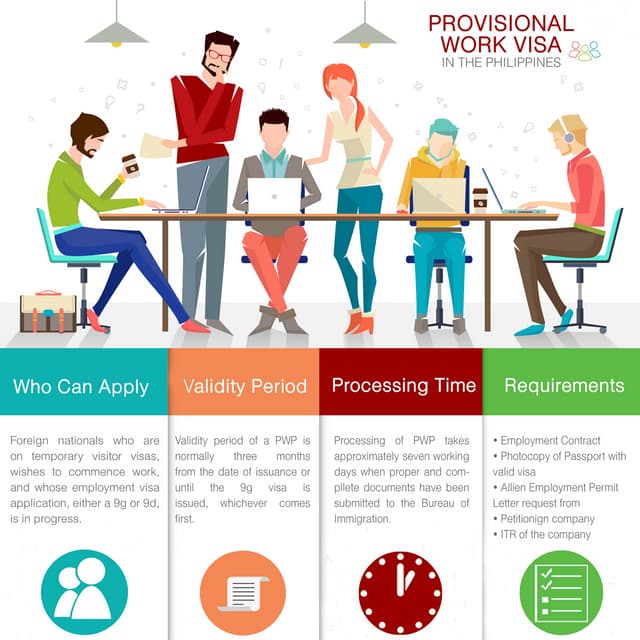 Provisional work visa in the Philippines | PDF