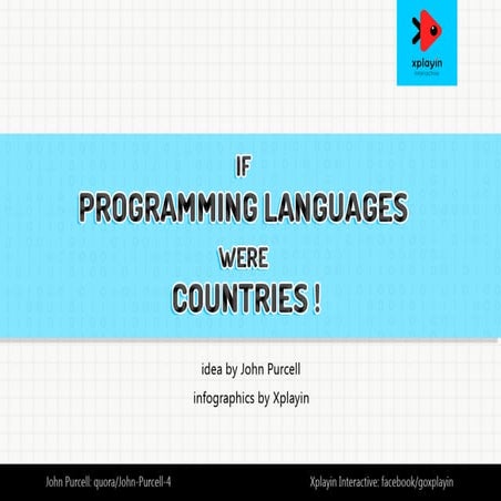If programming languages were countries? | PPT