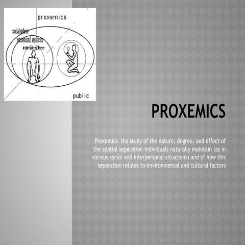 A power point presentation on Proximics..pptx