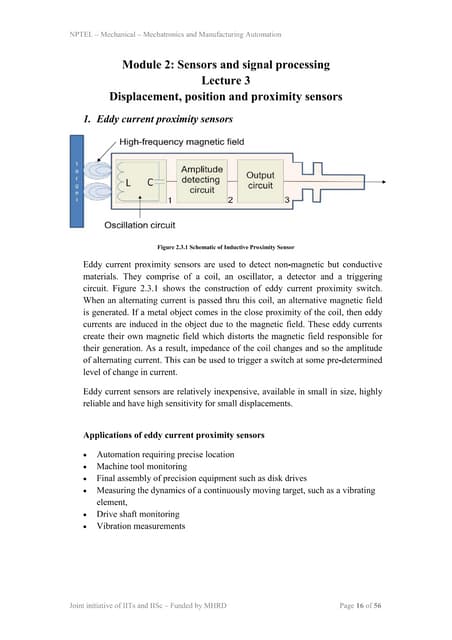 LVDT EQUIVALENT CICUIT AND USE OF CAPACITIVE TRANSDUCERS.pdf