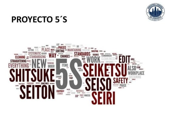 Presentación de la Metodología de las 5S | PPT