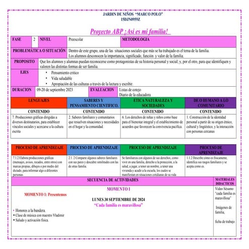 1 ¡ASI ES MI FAMILIA! PROYECTO ABP (1).pdf