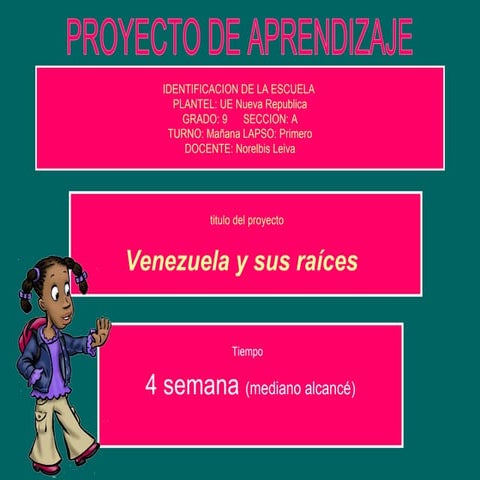 Proyecto final. mapa de simbolos patrios 1 | PPSX