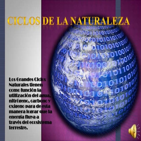 Ciclos de la naturaleza | PPTX