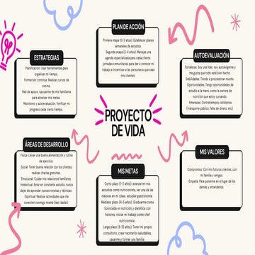 Proyecto de vida para el mejoramiento humado | PDF