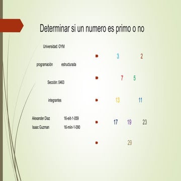 determinar si un numero es primo | PPTX