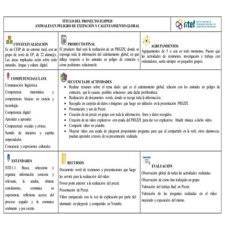 Proyecto final docx | DOCX