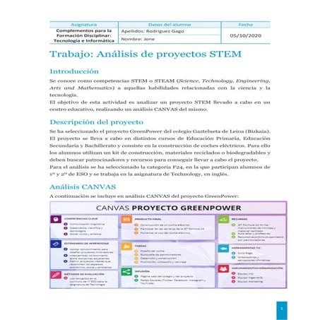 Proyecto STEM GreenPower Gaztelueta | PDF