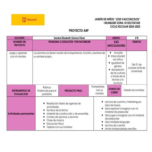 La historia de mi nombre | PDF