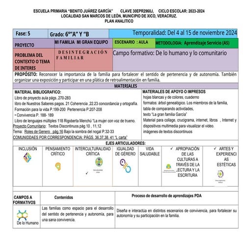 1 ¡ASI ES MI FAMILIA! PROYECTO ABP (1).pdf