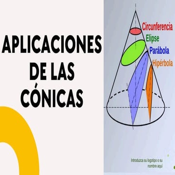 aplicaciones de las conicas en geometria analitica | PDF