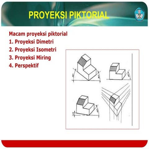 gambar teknik tpm Proyeksi Piktorial.ppt