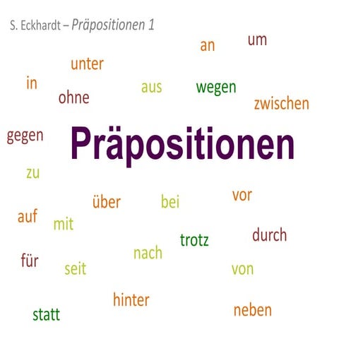 Start Deutsch A1 exam Sprechen teil 2 | PPSX