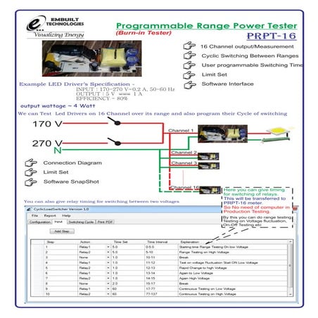 Burn In Tester or Load Monitor for LED Drivers and Single Phase Devices ...