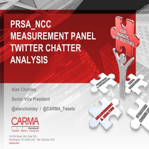 #PRSA_NCC Twitter Chatter | PPT