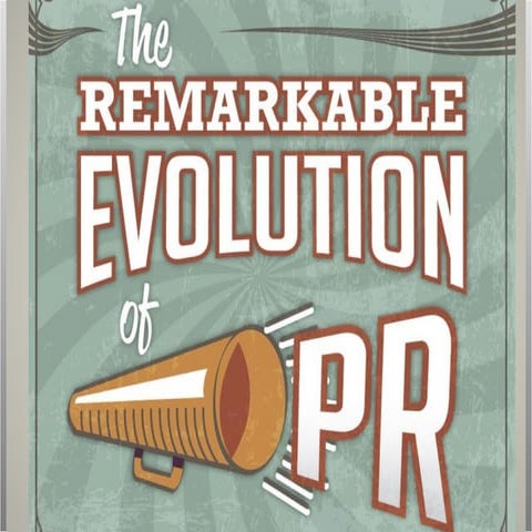 Remarkable Evolution of Public Relations | PPT